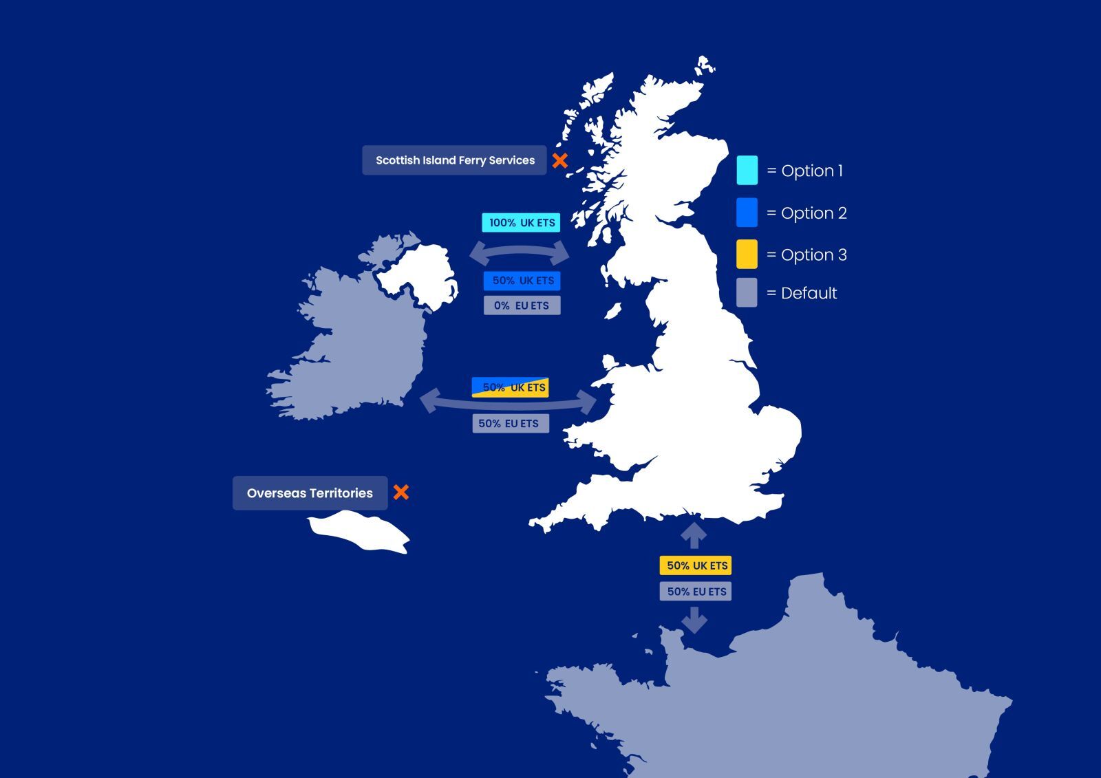 The UK ETS has been updated and CFP Energy has all of the details you need.
